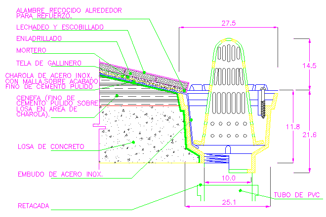 bloques Cad, Autocad, arquitectura, download, 2d, 3d, dwg, 3ds, library