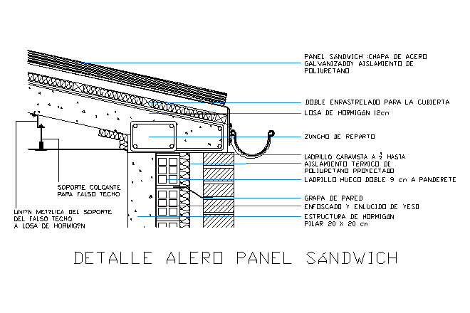 bloques Cad, Autocad, arquitectura, download, 2d, 3d, dwg, 3ds, library