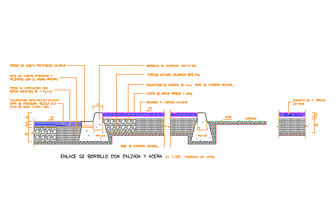 bloques Cad, Autocad, arquitectura, download, 2d, 3d, dwg, 3ds, library